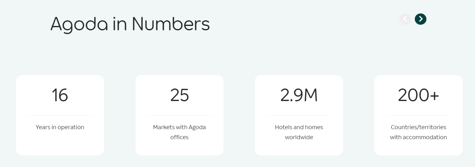 Agoda.com Review – Dtechiez